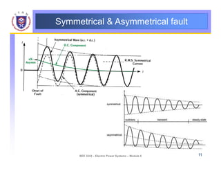 6_Fault analysis.pdf