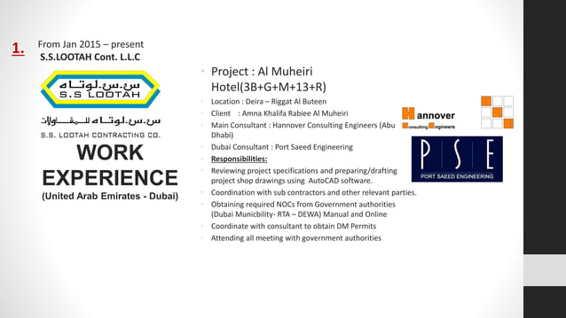 Khaled Essam portfolio | PDF