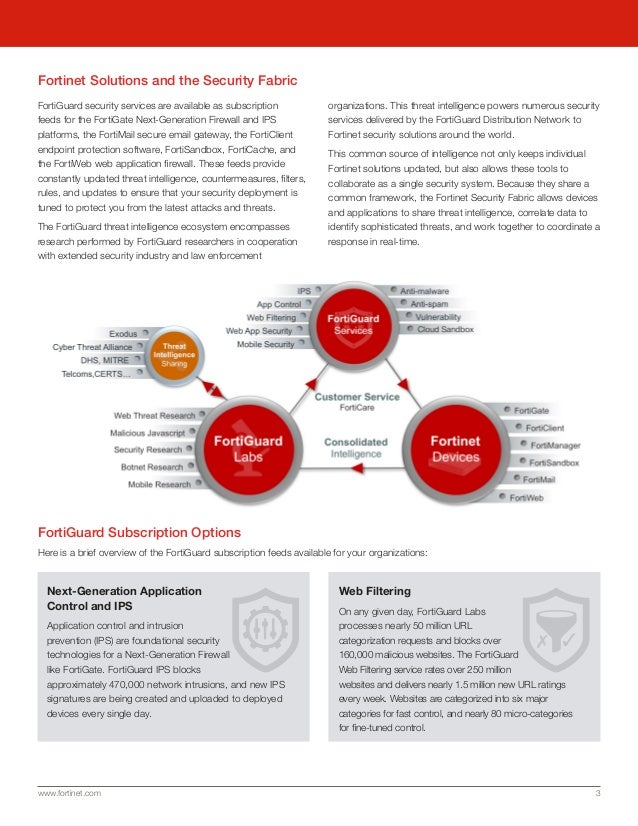 Brochure-FortiGuard-Security-Services