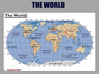 Aviation Basic ( Res & Ticketing ) | PPSX