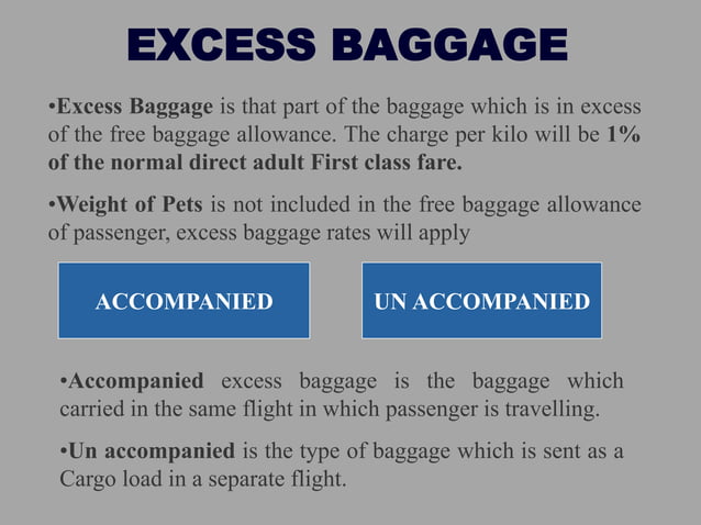 Aviation Basic ( Res & Ticketing ) | PPSX