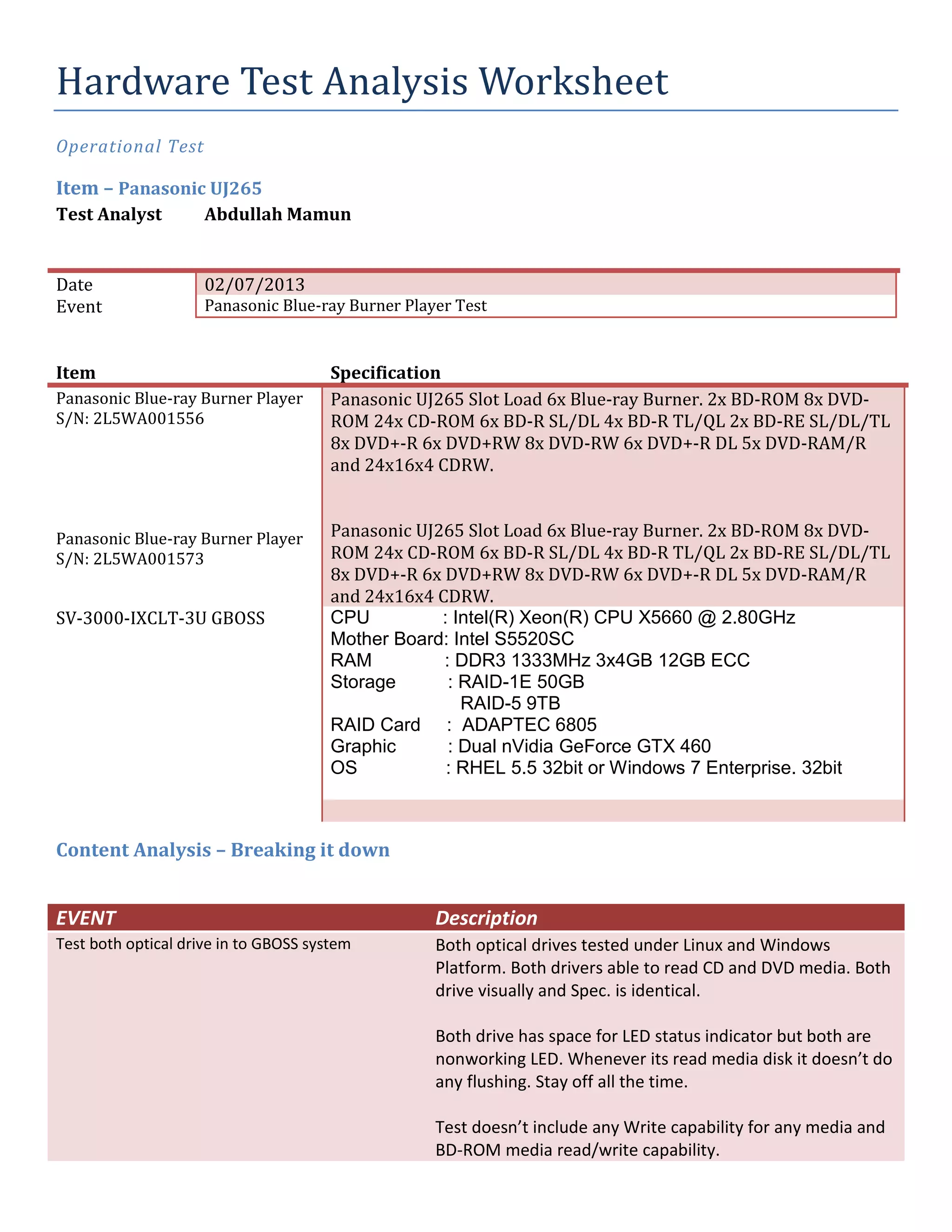 Hardware Test Analysis Worksheet Panasonic Blu-ray Burner Player | PDF