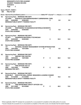 Fire Academy Transcript | PDF