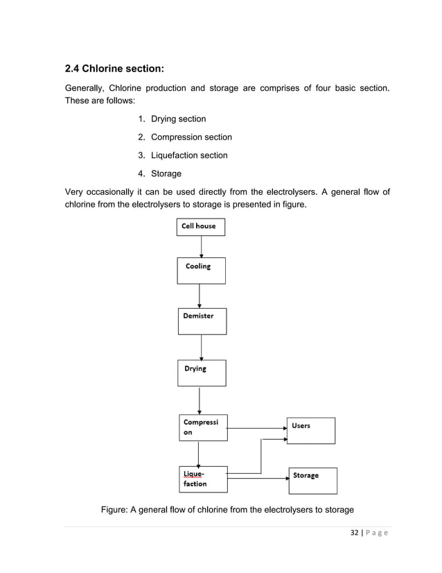 Project paper on Chlor-Alkali process | PDF