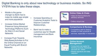 Digital Banking vs. Branch Banking (Ashish Kumar) | PPTX