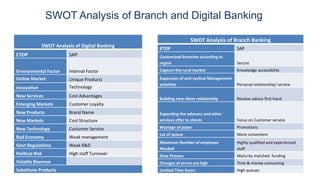 Digital Banking vs. Branch Banking (Ashish Kumar) | PPTX