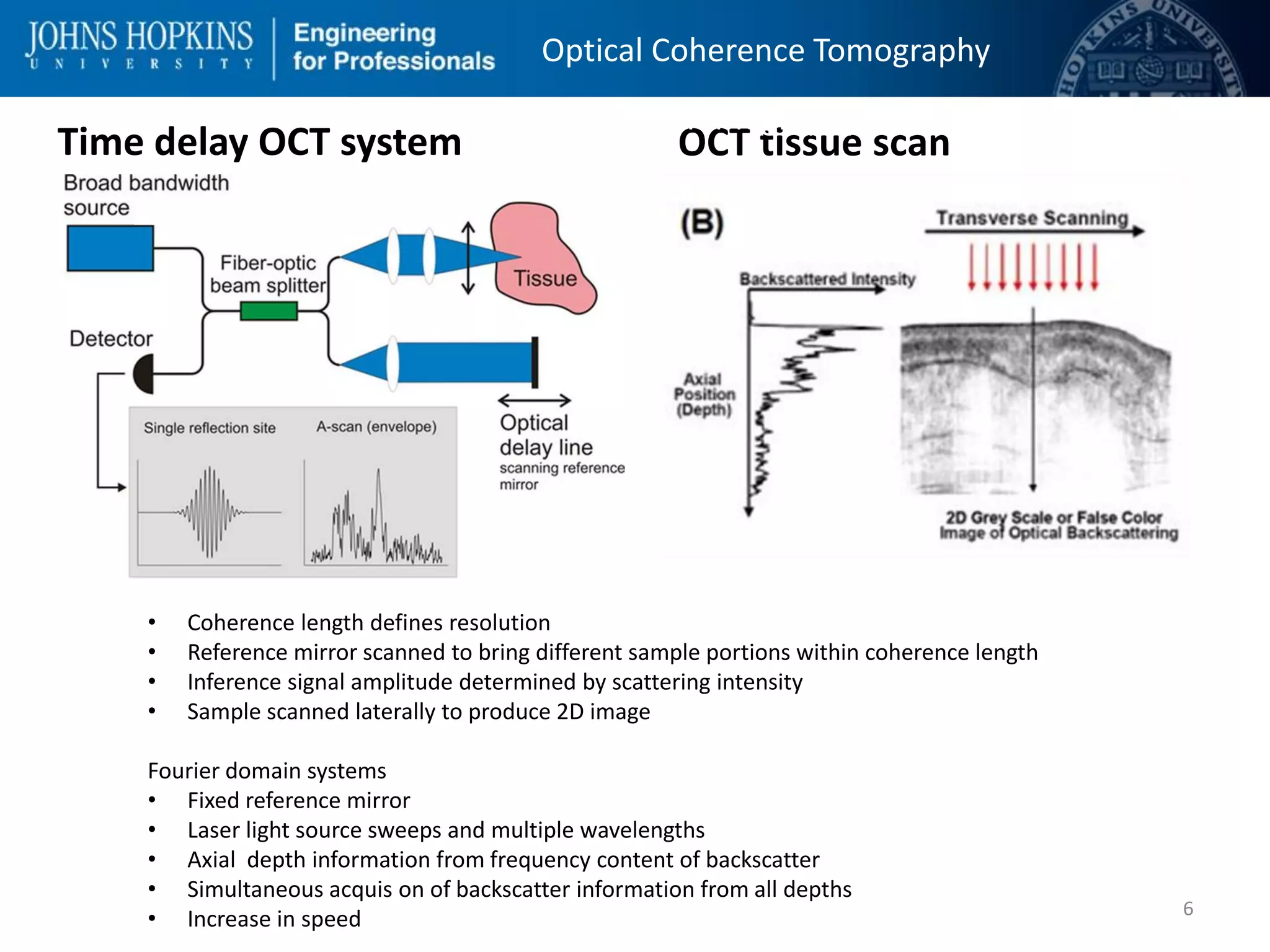 Intracoronary Optical Coherence Tomography (2) | PDF