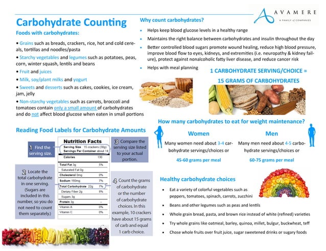 Carb Counting Diabetes Education Handout | PDF | Nutrition | Healthy Living