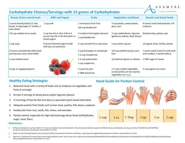 Carb Counting Diabetes Education Handout | PDF | Nutrition | Healthy Living