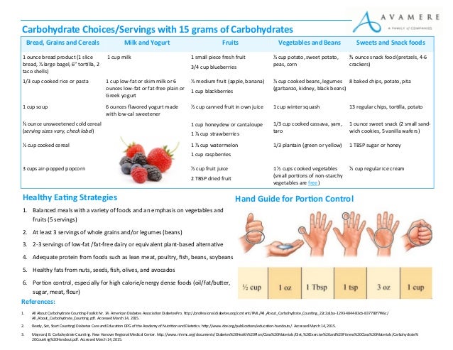 Carb Counting Diabetes Education Handout Carb Counting Diabetes Education Handout