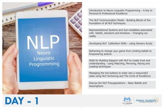 Level 1 - Certfied NLP Coach Practitioner Training @ Hyderabad ( NLP Transformation Coaching for ...