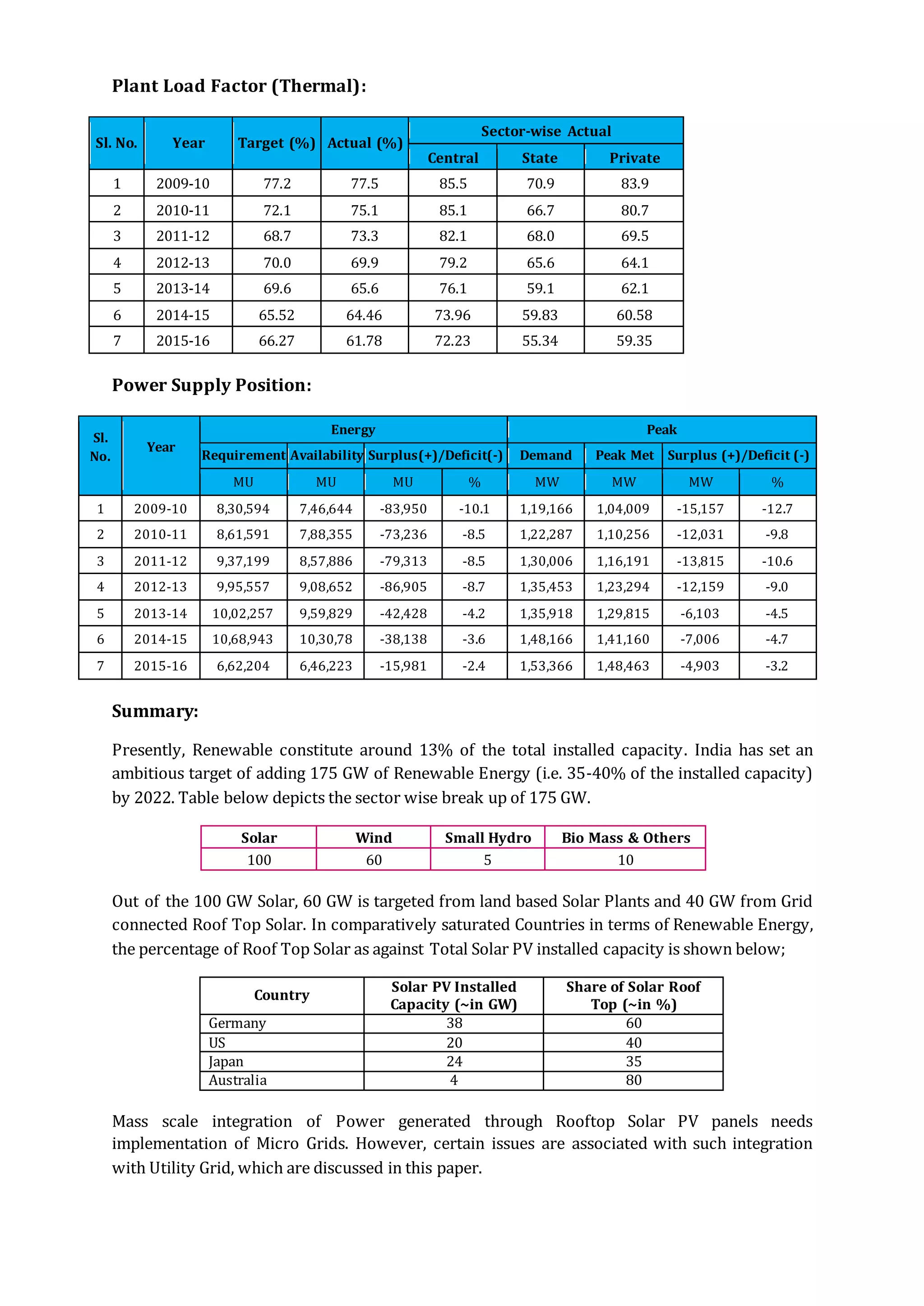 Draft Article - V1 | PDF