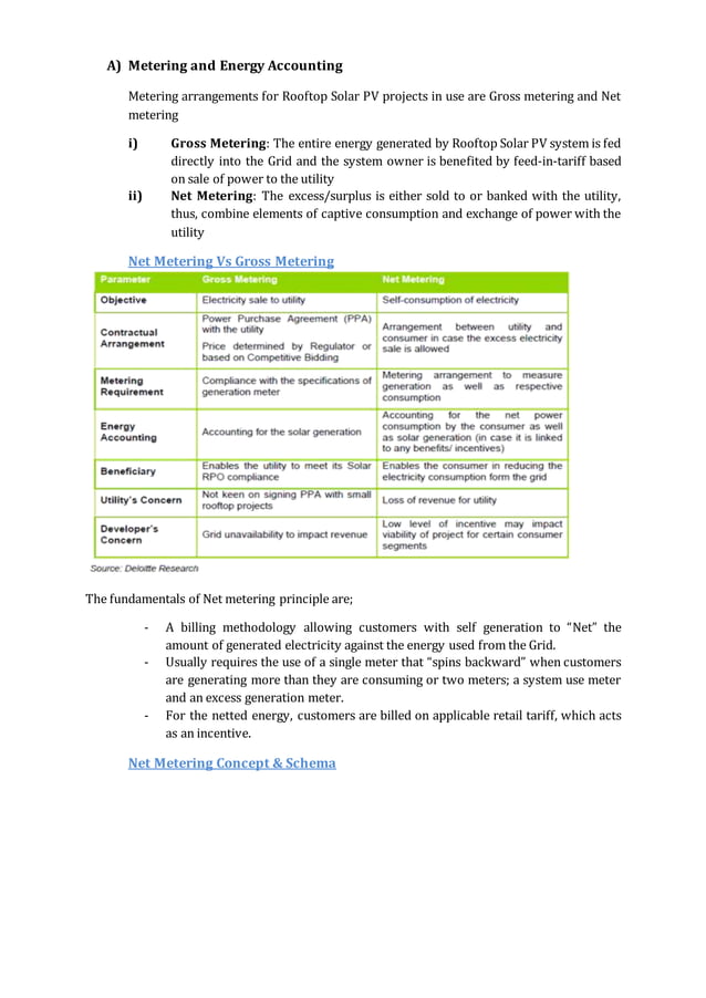 Draft Article - V1 | PDF