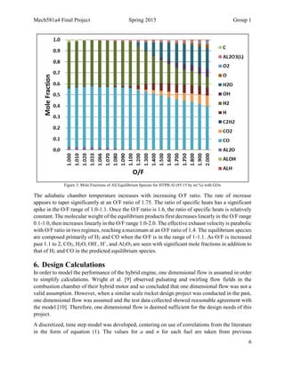 Hybrid Rocket Motor Final Report | PDF