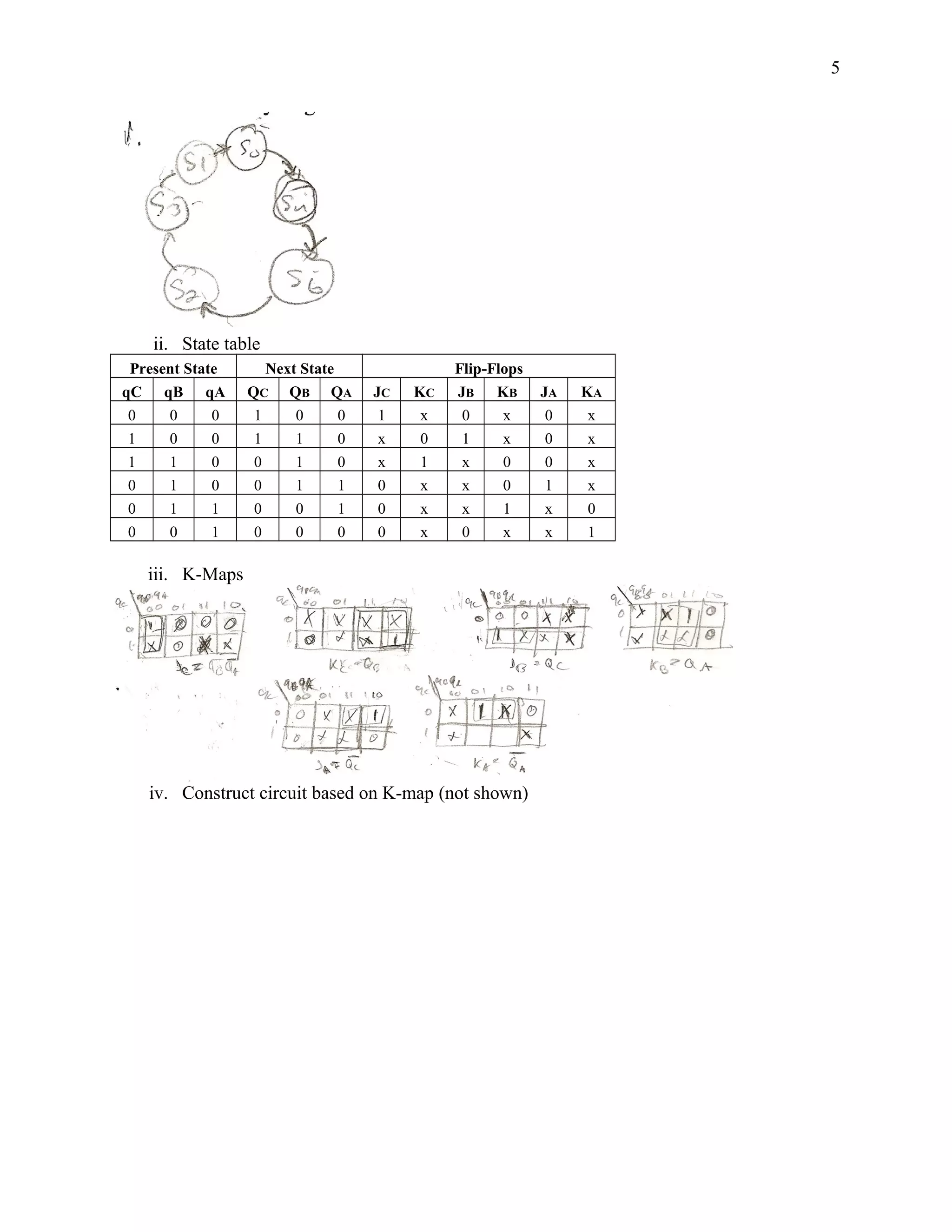 [EXPERIMENT20] DeSIGN OF SYNCHRONOUS COUNTERS | PDF