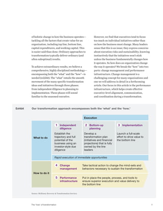 The_how_of_transformation_20160503 FINAL | PDF