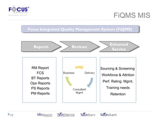 Future Focus Infotech profile | PPT | Human Resources | Business
