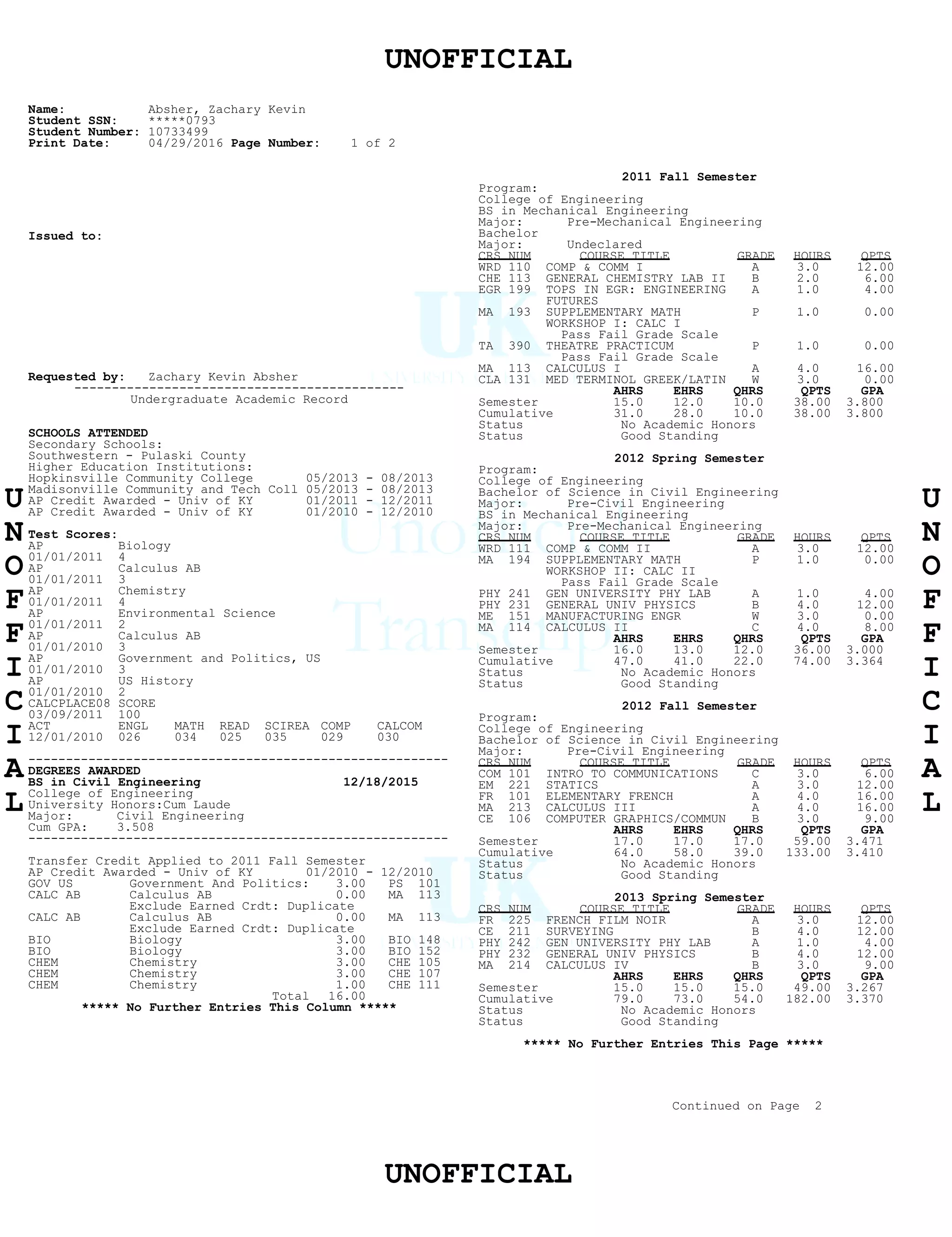 Unofficial Transcript as of 2016.04.29