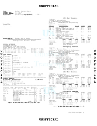 Unofficial Transcript as of 2016.04.29