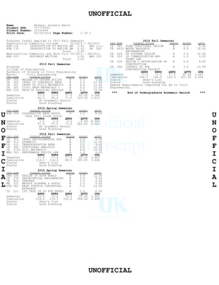 Unofficial Transcript as of 2016.04.29
