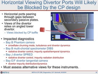 DiagnosticsOverview_CP_CDR_Rev0 | PPTX | Physics | Science