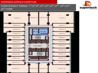 SUPERNOVA-AN+ULTRA+LUXURY+PROJECT | PPT