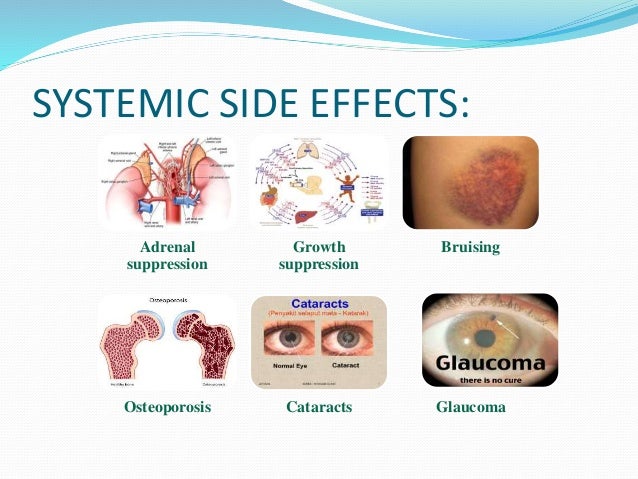 final ICH ppt (2)(1)