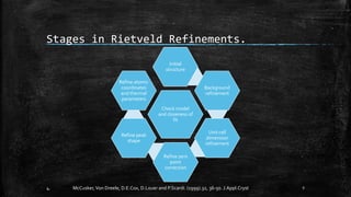 Rietveld Refinements ppt | PPTX