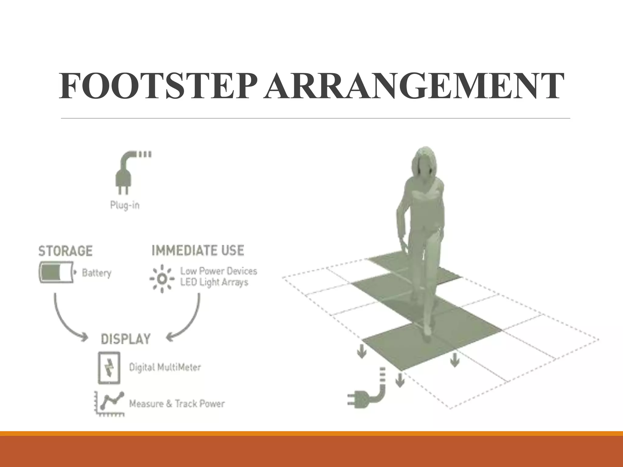 Footstep power generation | PPTX