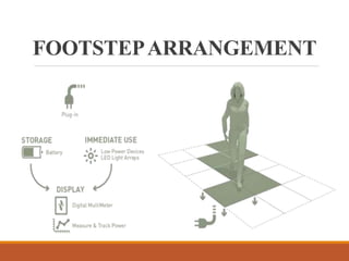 Footstep power generation | PPTX | Physics | Science