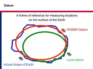 Map_Projections | PPTX