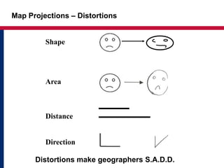 Map_Projections | PPTX