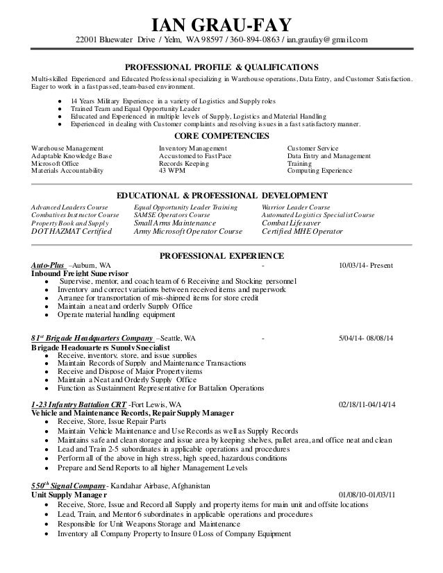 Short Resume