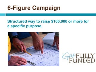 6 Figure Fundraising | PPTX