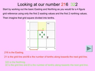 6 figure grid references | PPT
