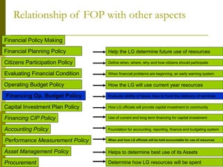 Financing Operating Budget of Local Government | PPT