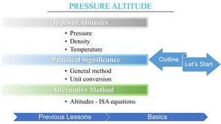 Pressure Altitude | Flight Mechanics | GATE Aerospace | PPTX