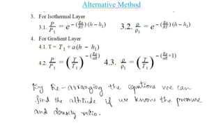 Pressure Altitude | Flight Mechanics | GATE Aerospace | PPTX