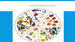 6 FOOD GROUPS & FUNCTIONS IN THE BODY.pptx