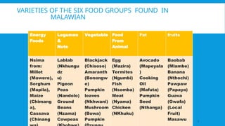 6 FOOD GROUPS & FUNCTIONS IN THE BODY.pptx