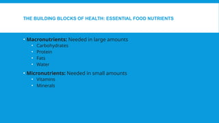 6 FOOD GROUPS & FUNCTIONS IN THE BODY.pptx