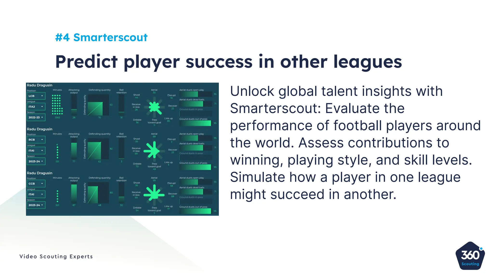 Discovering The Best Free Football Scouting Software | PDF