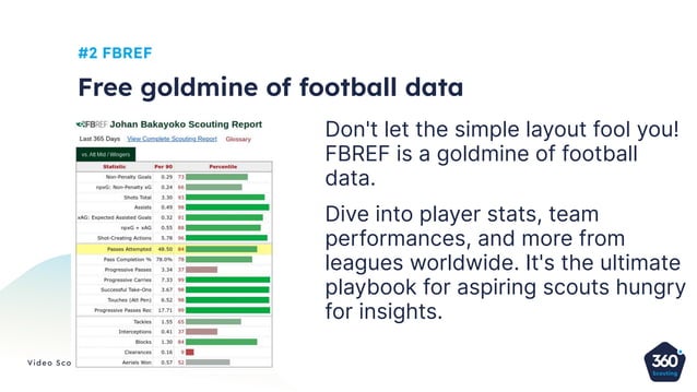 Discovering The Best Free Football Scouting Software | PPT