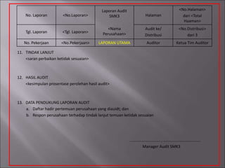 6 Form Laporan Audit_Lampiran III_PP 50.ppt