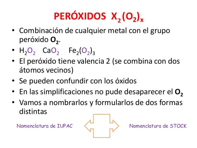 Formulación inorgánica (6/11): peróxidos