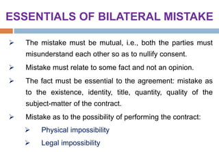 Bilateral Mistake