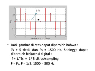 6 Frekuensi Sinyal | PPT