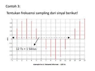 6 Frekuensi Sinyal | PPT