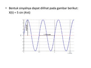 6 Frekuensi Sinyal | PPT