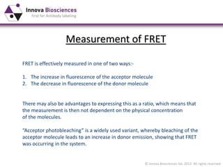 A Beginner’s Guide to the Principles and Applications of FRET | PDF
